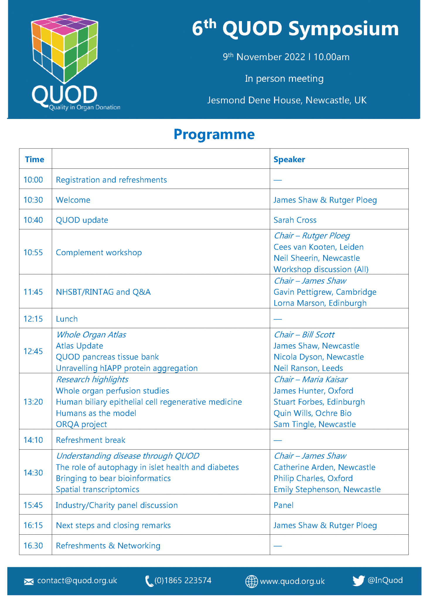 Announcing the '6th National QUOD Symposium'. - QUOD